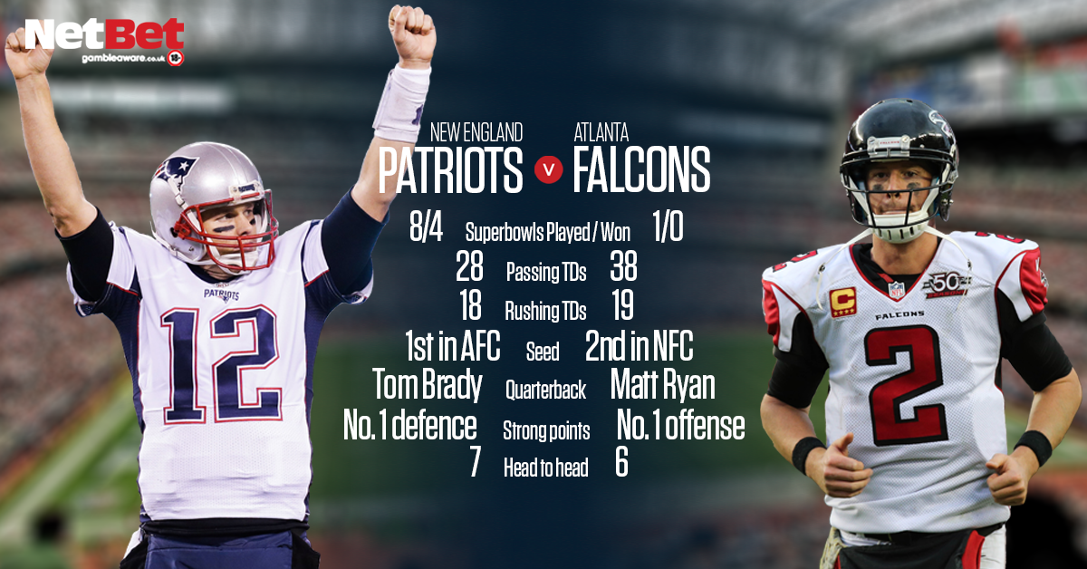 Super Bowl 2017 Preview in Numbers and Stats